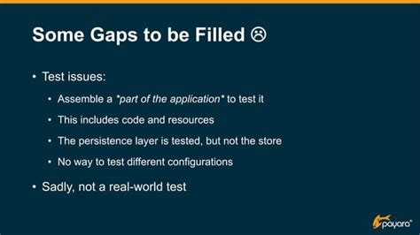 Easy Java Integration Testing With Testcontainers Ppt