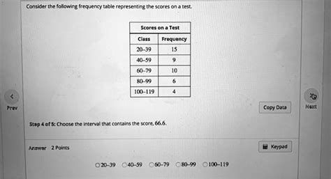 solved consider the following frequency table representing the scores