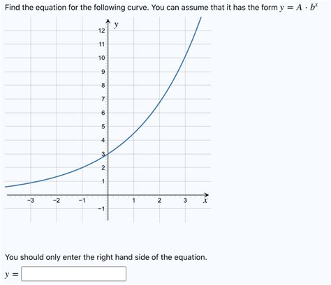 Solved Find The Equation For The Following Curve You Can Chegg Com Chegg Com