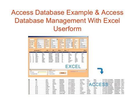 Access Database Example And Access Database Management With Excel Userf