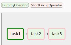 Task With ALL DONE Trigger Rule Gets Skipped Issue 12102 Apache Airflow GitHub