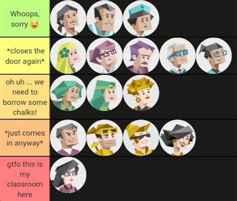 Mbti Types Entering The Wrong Classroom Scrolller