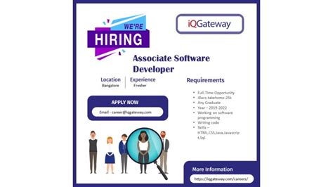 Recruiters Iqgateway On Linkedin Softwaredeveloper Java Freshers Freshershiring Javascript