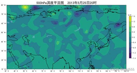 天气学诊断实习三 计算涡度、散度、涡度平流和温度平流计算涡度和散度的公式 Csdn博客