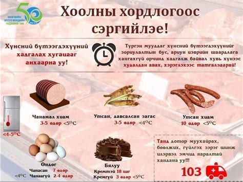 Цагаан сарын зөвлөмж News Mn