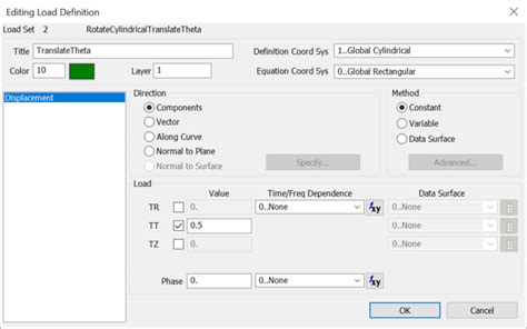Is There A Difference Between Displacement In Rotation In Cartesian Coordinates And Translate