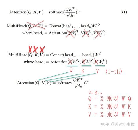 为啥初学者都在问Transformer里面的Q，K，V是怎么来的？ - 知乎