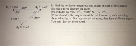 solved find the net force magnitude and angle on each of