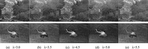 infrared and visible image fusion based on autoencoder network wang