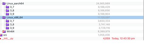 Question I Think Installed Libs For Aarch Are Too Big Issue Zeromq Pyzmq GitHub