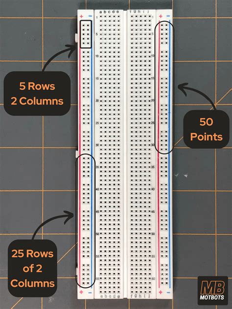Breadboard Basics: What They Are, How They Work, and How to Use Them – Motbots