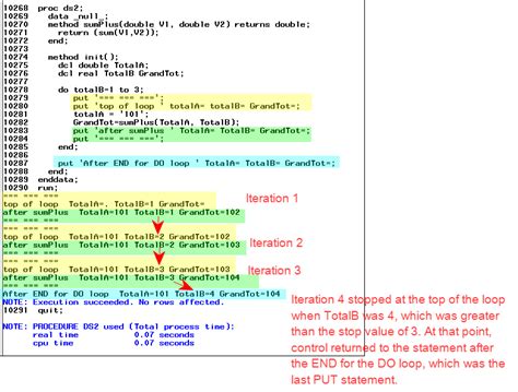 Solved Big Data Module 2 Ds2 Sas Support Communities