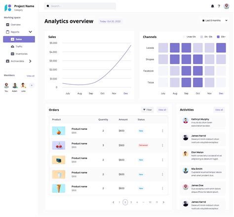 Data Analytics Website Template For Digital Platforms Visily