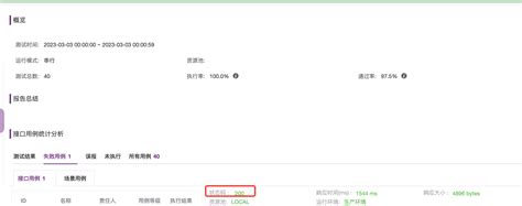 [bug]测试跟踪 测试计划 定时任务，设置重试失败次数，通知的报告和测试跟踪的报告不一致 · issue 22451