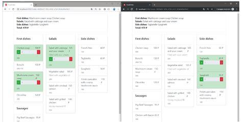 Building Shared Access Shopping Cart With Angular And Firebase Hackernoon