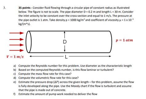 solved 35 points consider fluid flowing through a circular