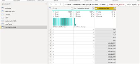 Solved Cumulative Completion Rate With Month Slicer Microsoft Fabric