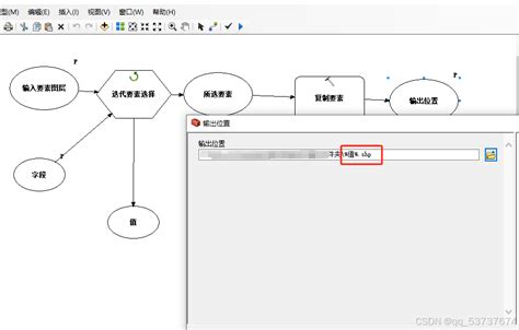 利用arcgis模型构建器实现将矢量数据批量按字段导出 arcgis按字段提取矢量数据 csdn博客