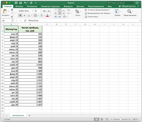 Как построить график зависимости в Excel