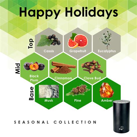 Portable Scent Machine Diffuser Travel Aroma Diffuser Aroma Retail