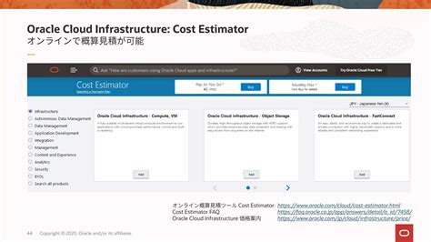 はじめてのoracle Cloud Infrastructureoracle Cloudウェビナーシリーズ 2020年6月24日 Ppt