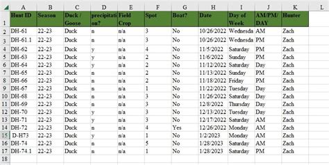 Count Not Counting Cell Values Ending In 3 Or 6 Microsoft Fabric