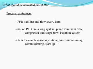 Ipec Info Pfd P Id PPT Home Appliances Home Garden