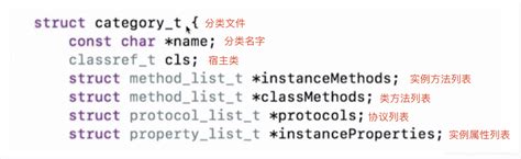 Ios面试题（七）objective C语言 分类的实现机制、原理（runtime源码分析） Csdn博客