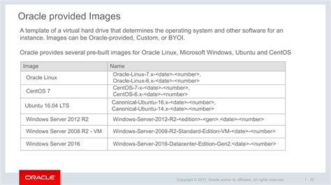Oracle Cloud Infraestructure Update Ppt