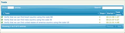 REST Assured API Testing Complete Guide With Serenity Blazemeter