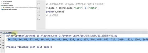 黑马python(十六)黑马程序员python学习折线图数据包 Csdn博客 黑马python(十六)黑马程序员python学习折线图数据包 Csdn博客