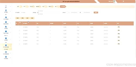 207基于java Ssm Springboot农业农田收成管理系统种植计划农产品库存销售天气预报（源码文档运行视频讲解视频） Csdn博客