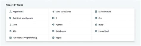 sitios para practicar ejercicios de programación Jonathan Melgoza