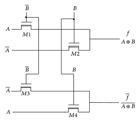 Cpl Logic With Multiple Threshold Voltage Transistor A Nmos Download Scientific Diagram