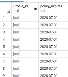 Sql Update A Series Of Random Dates In A Postgres Column Stack Overflow