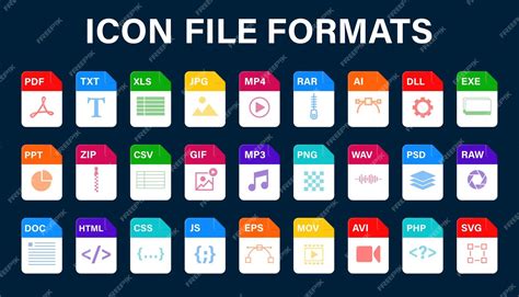 Premium Vector File Type Icon Set Popular Files Format And Document