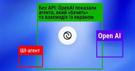 Openai показали нового агента — Operator який може «бачити екран Що в… Dou