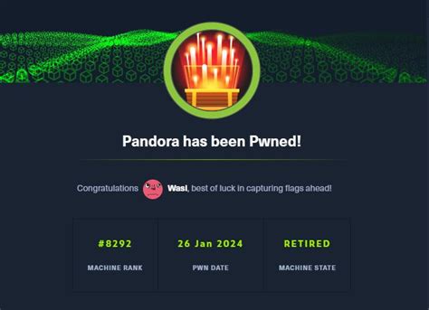 Ahsanul Haque On Linkedin Cybersecurity Learningjourney Hackthebox Connectioncommunity