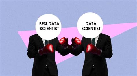 Analytics Insight® On Linkedin Datascientist Datascience Bfsi