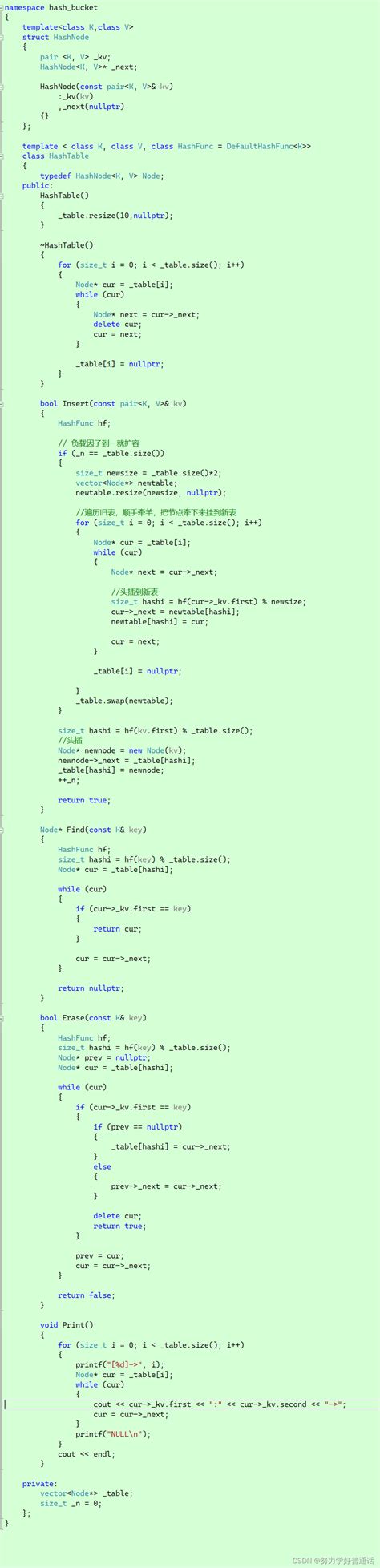 哈希表与unordered set：原理、效率对比及实现 csdn博客