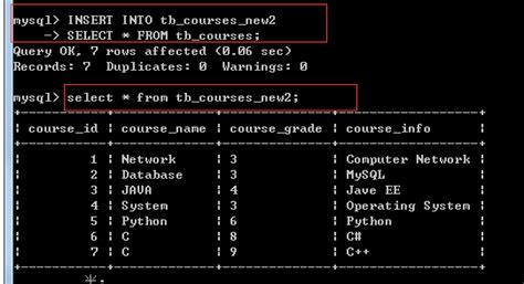 Mysql插入数据（添加数据） Insert Db哥 博客园