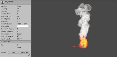 Fire Particle Tutorial Glenn Murphy