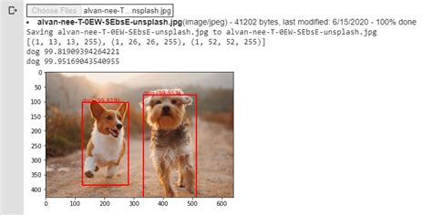 Yolo V3 Object Detection With Keras By Christie Natashia Yolov3