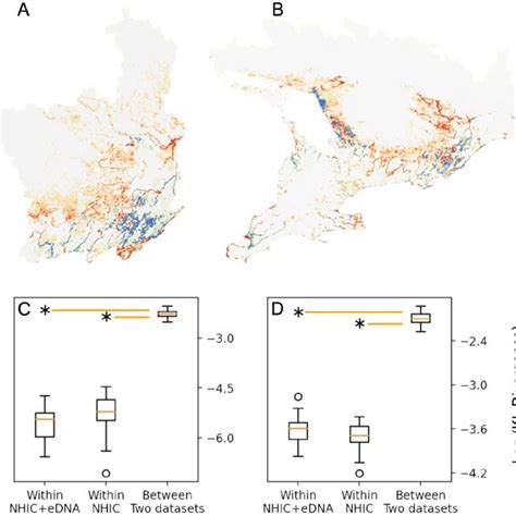 Framework For MaxEnt Modelling Optimization For Each Of The Four Download Scientific Diagram