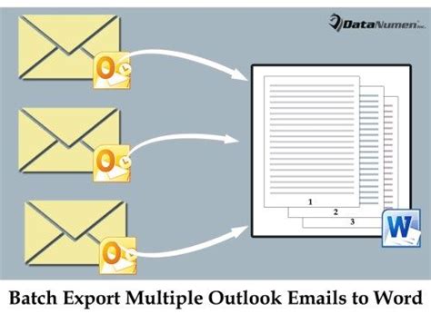 how to batch export multiple outlook emails into one word document via