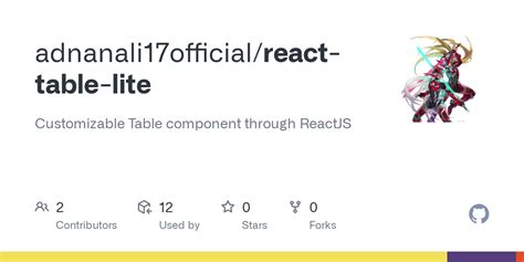 Github Adnanali17officialreact Table Lite Customizable Table Component Through Reactjs