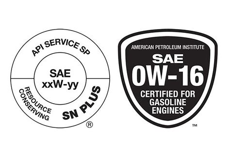 Api Adds 2 New Low Viscosity Grades In Api Sp Service Category Lubes