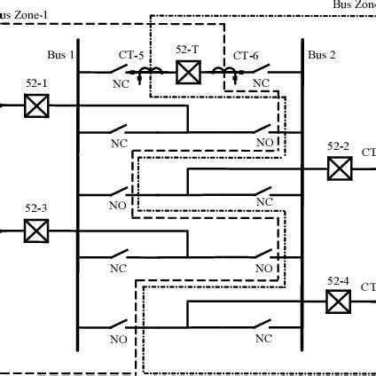 System Model With Double Bus Configuration Download Scientific Diagram