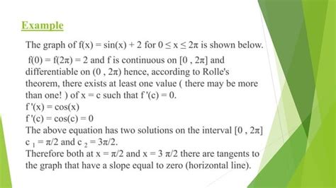 Mean Value Theorem Explained With Examples Pptx Physics Science