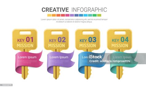 프리젠 테이션 비즈니스를위한 성공 평면 디자인 개념의 열쇠 그래프에 대한 스톡 벡터 아트 및 기타 이미지 그래프 다이어그램 데이터 Istock